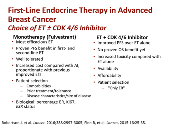 Adding Evidence to Frontline Therapy of Hormone Receptor-Positive ...