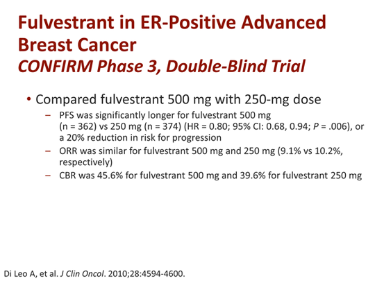 Adding Evidence to Frontline Therapy of Hormone Receptor-Positive ...