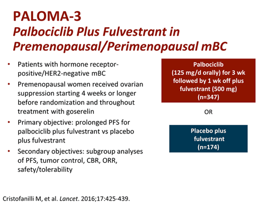 Individualizing Treatment Options in Advanced ER-Positive Breast Cancer ...