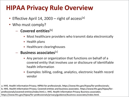 An Individual’s Right to Access and Obtain Their Health Information ...