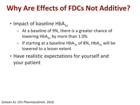 Oral Combination Therapy for T2D: Advances and Lessons Learned for the ...