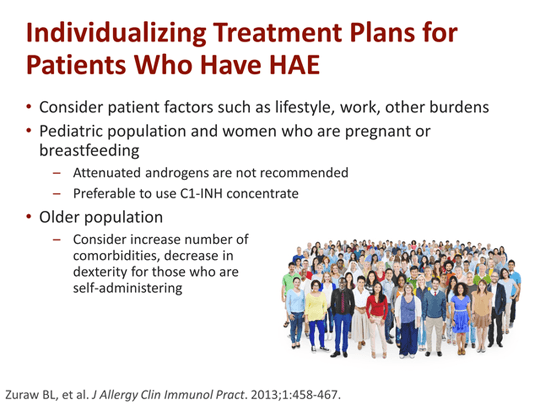 Prophylaxis Strategies in Hereditary Angioedema: Weighing the Evidence ...