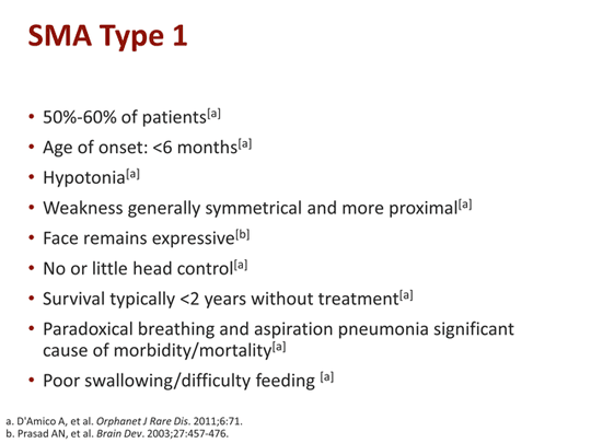 Optimal Management of Spinal Muscular Atrophy (Transcript)