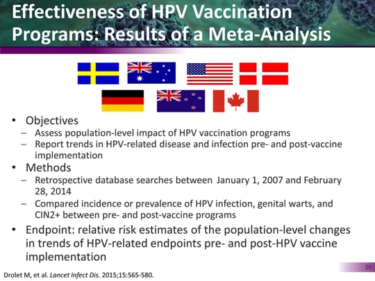 The Story of HPV: Yesterday, Today, and Tomorrow (Transcript)