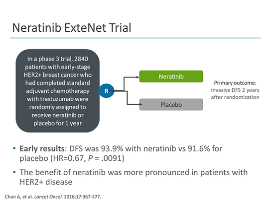 Evolving Standards in HER2-Targeted Adjuvant Therapy (Transcript)