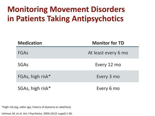 Insights Into the Spectrum of Tardive Dyskinesia (Transcript)