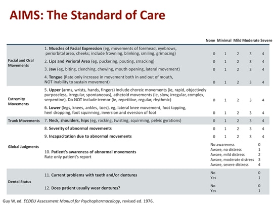 Insights Into the Spectrum of Tardive Dyskinesia (Transcript)