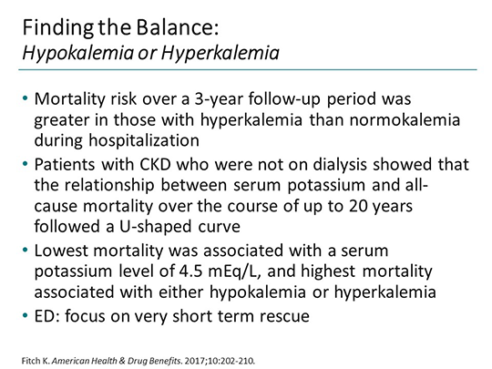 Multidisciplinary Management of Hyperkalemia: Assessing the Latest Advances