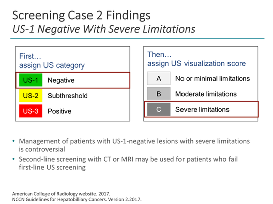 A Review of the Critical Role of Imaging in Primary Liver Malignancy ...