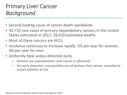 A Review of the Critical Role of Imaging in Primary Liver Malignancy ...
