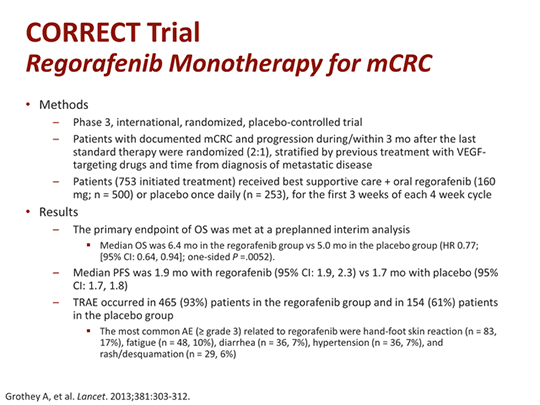What to Do Next: Sequencing of Therapy in Patients With mCRC (Transcript)