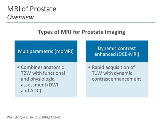 Strategies for Improving Diagnosis and Risk Stratification in Prostate ...