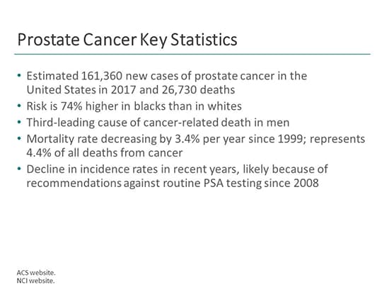Strategies for Improving Diagnosis and Risk Stratification in Prostate ...