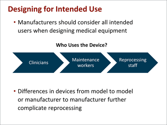 Recognizing Infection Risks in Medical Equipment