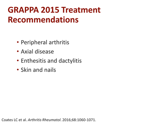 Effective Management of Psoriatic Arthritis: Tailoring Treatments (Transcript)