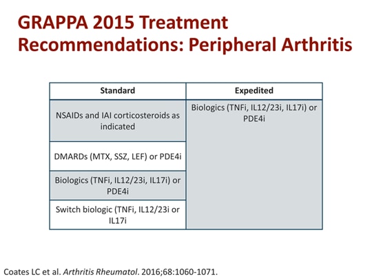 Effective Management of Psoriatic Arthritis: Tailoring Treatments (Transcript)