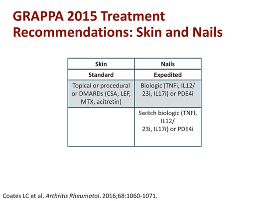 Effective Management of Psoriatic Arthritis: Tailoring Treatments (Transcript)