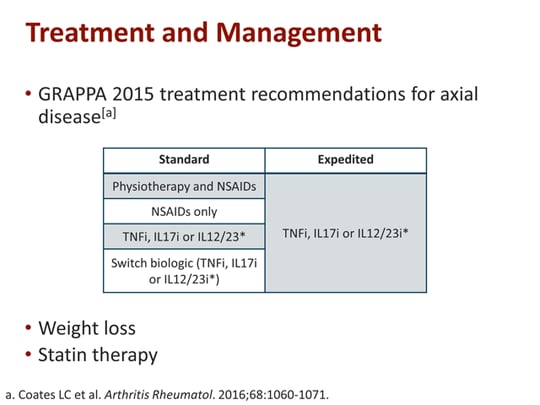 Effective Management of Psoriatic Arthritis: Tailoring Treatments (Transcript)