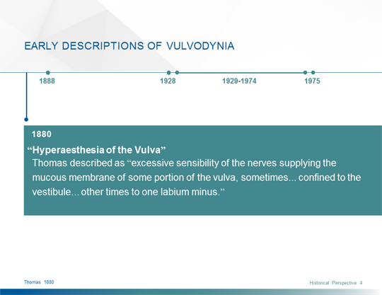 Vulvodynia: A Common and Under-Recognized Pain Disorder in Women and ...