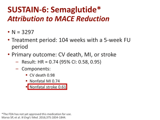 Updates From ACC: How Do Glucose-Lowering Drugs Impact CVD and Heart ...