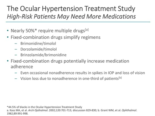 Glaucoma: Pearls for Screening, Diagnosis, and Comprehensive Management ...