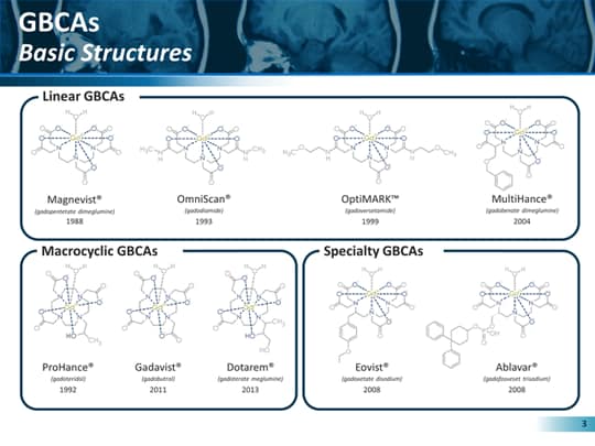 Putting Knowledge Into Practice: Gadolinium-Based Contrast Agents in ...