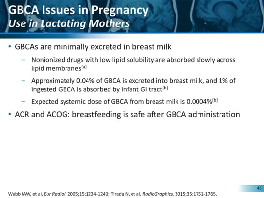 Putting Knowledge Into Practice: Gadolinium-Based Contrast Agents in ...
