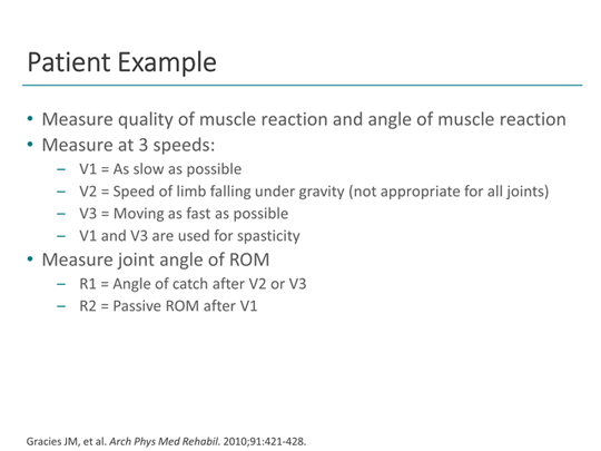 Exploring Strategies for Recognition and Management of Lower Limb ...