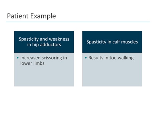 Exploring Strategies for Recognition and Management of Lower Limb ...