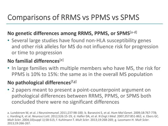 Early Highly Effective Treatment in RRMS, Part 1: A Review of Clinical Data