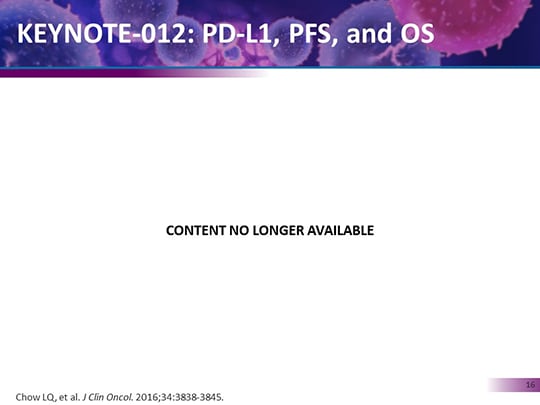 Immune-Mediated Treatment in Head and Neck Cancer: Transforming Care ...