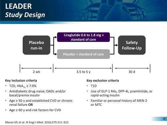 Latest and Greatest in Practical Application of CV Outcomes for T2D ...