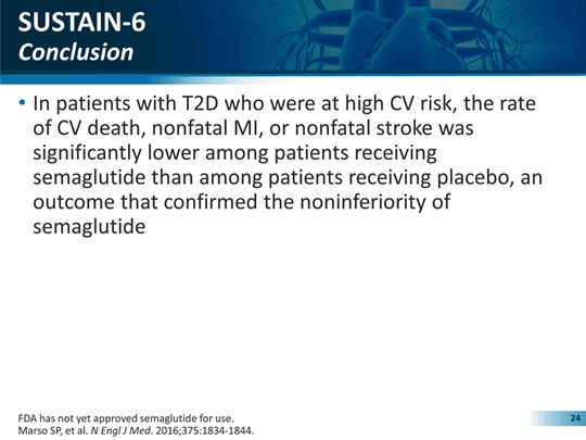 Latest and Greatest in Practical Application of CV Outcomes for T2D ...