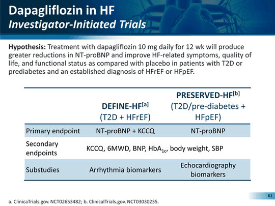 Latest and Greatest in Practical Application of CV Outcomes for T2D ...