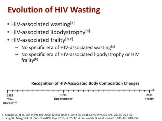 HIV-Associated Weight Loss and Wasting: A Case-Based Approach to ...