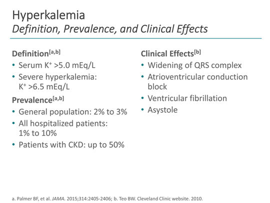 Assessing the Burden of Hyperkalemia: Everything You Need to Know ...