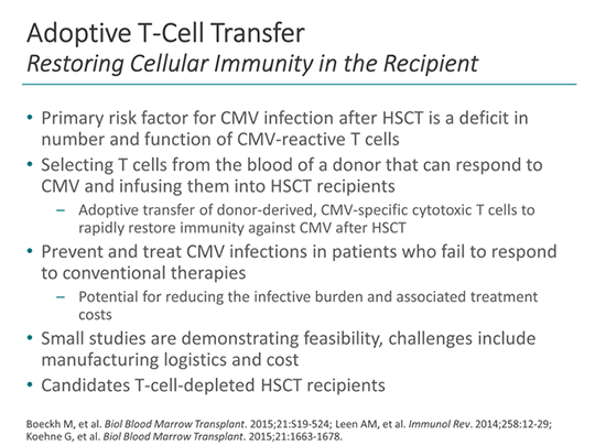 Management of CMV in HSCT Recipients (Transcript)