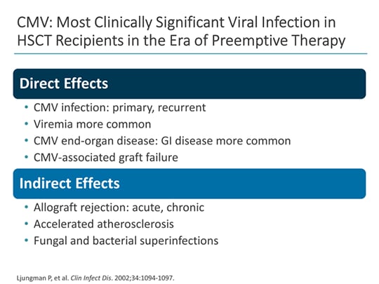 Management of CMV in HSCT Recipients (Transcript)