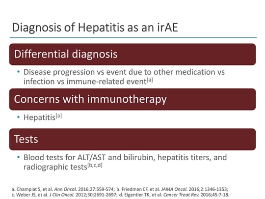 Immunotherapies: Key Considerations in the Identification and ...