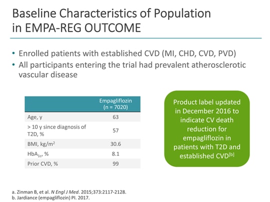 Emerging CVOT Data and Clinical Applications (Transcript)