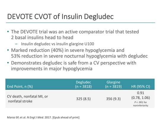 Emerging CVOT Data and Clinical Applications (Transcript)