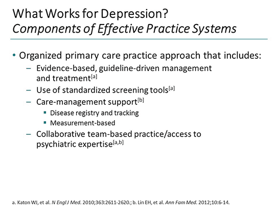 Managing Depression Is a Team Effort: Does Your Team Win?