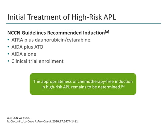 Updates in the Management of Acute Promyelocytic Leukemia (Transcript)