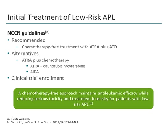 Updates in the Management of Acute Promyelocytic Leukemia (Transcript)