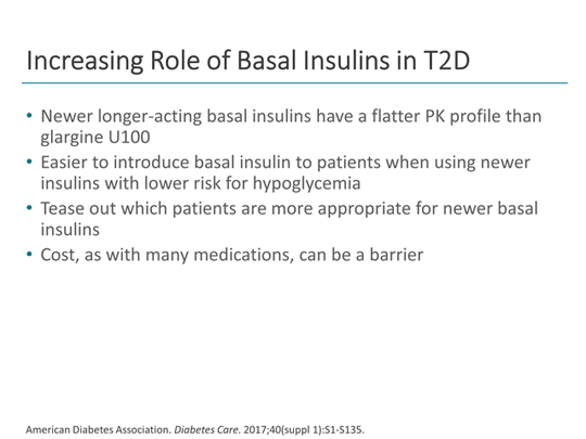 What's New in Basal Insulin for Diabetes: How to Use It in Your Daily ...