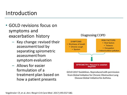 COPD by the Guidelines: A Targeted Approach to Management (Transcript)