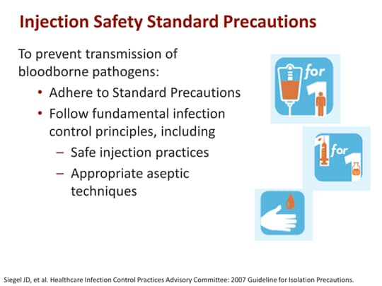 Injection Safety: A System Approach