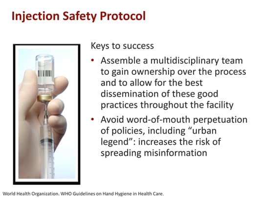 Injection Safety: A System Approach