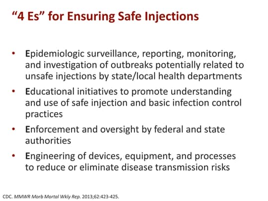 Injection Safety: A System Approach