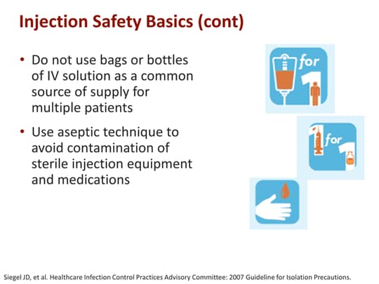 Injection Safety: A System Approach